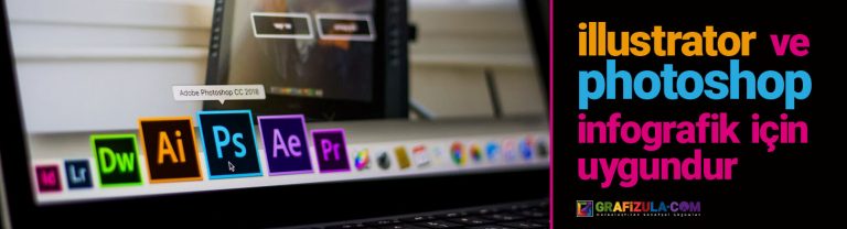 İnfografik nedir? | Grafizula.com